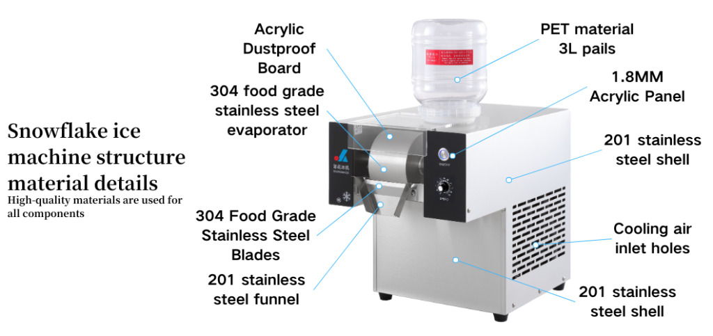Snowmaker bingsu ice (FC170F-780W-374Ib/24H)-LEJIE