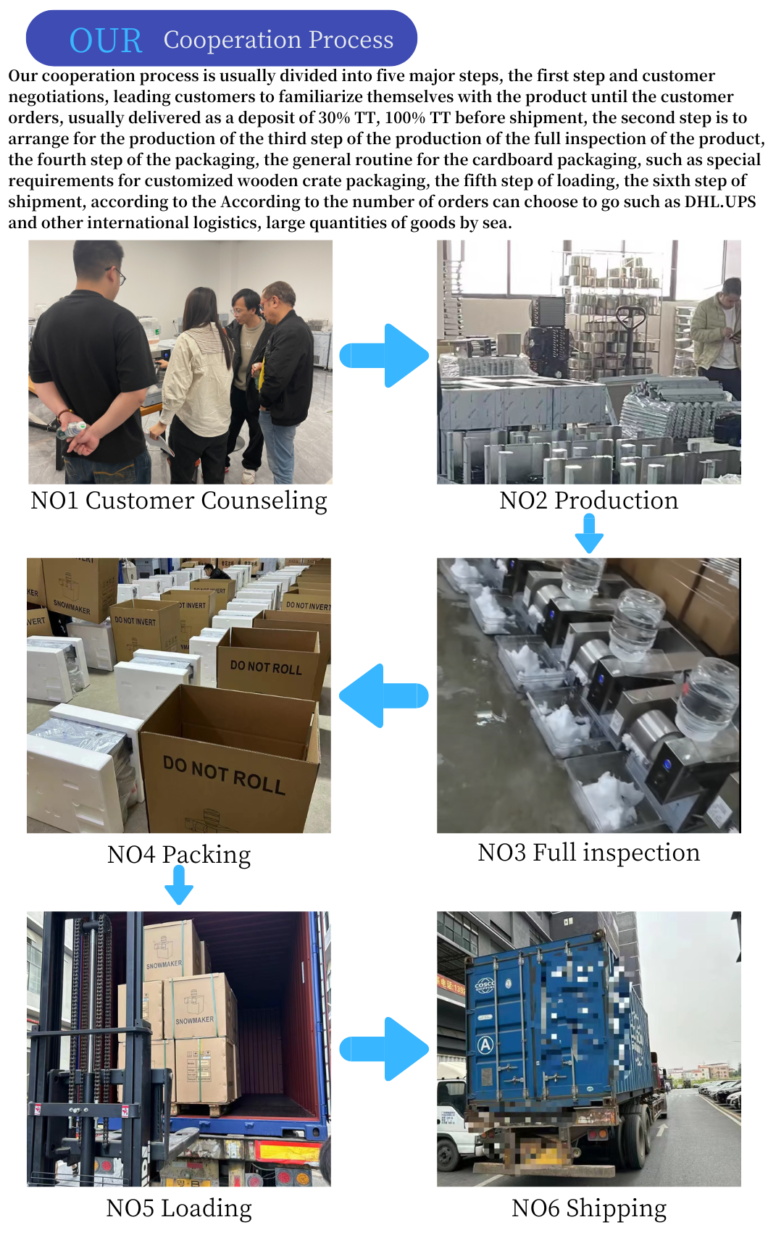 Snowmaker bingsu ice (FC170F-780W-374Ib/24H)-LEJIE